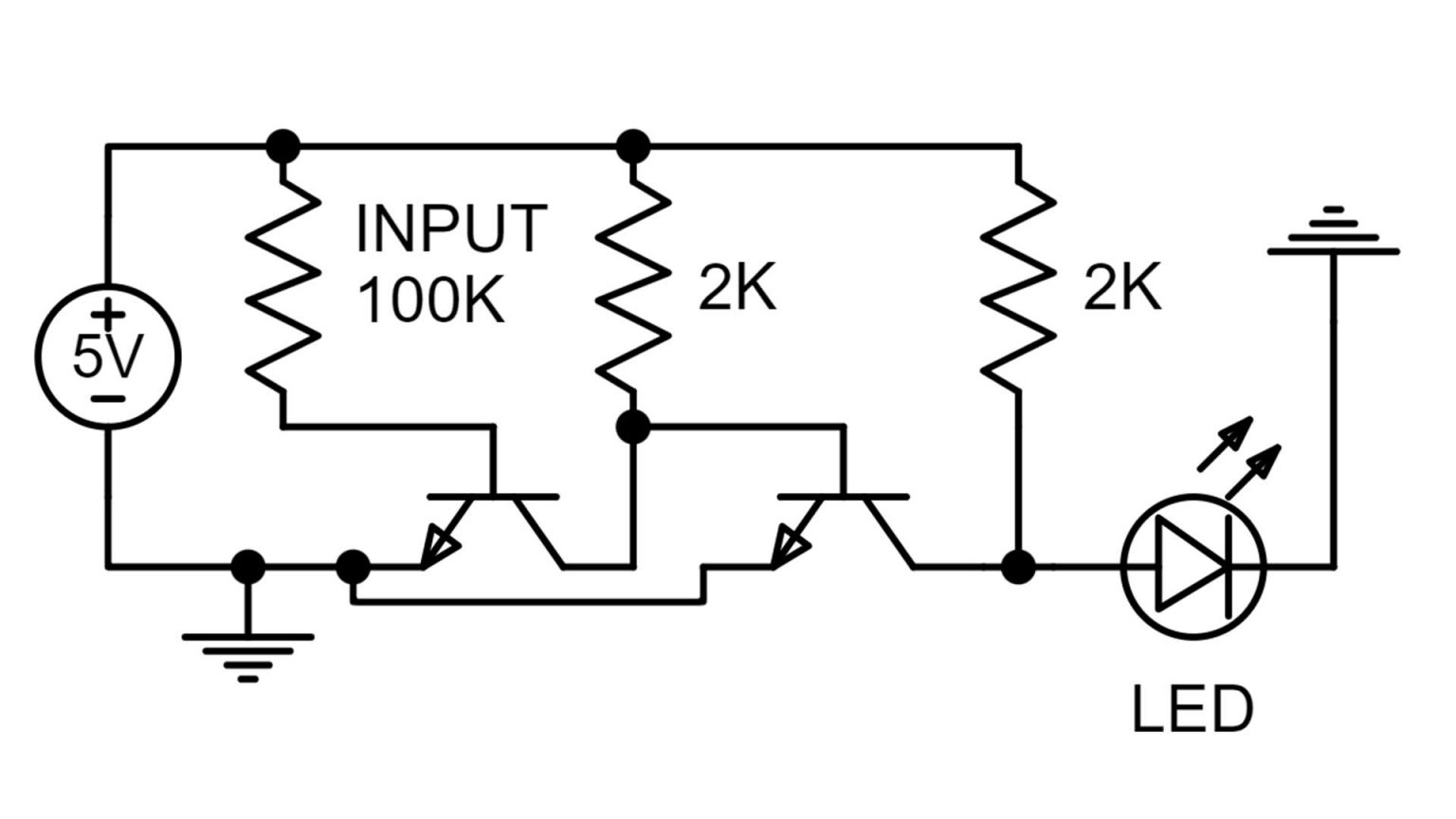 Buffers for Digital Logic Gates