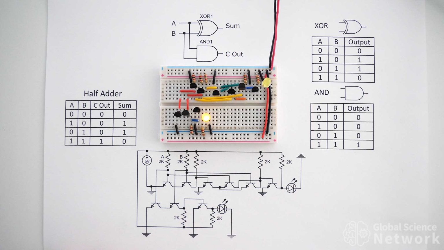 Half Adder | Logic Gates Built with Transistors Half Adder | Logic Gates Built with Transistors