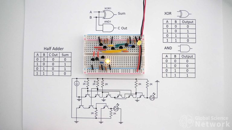 Half Adder | Logic Gates Built with Transistors